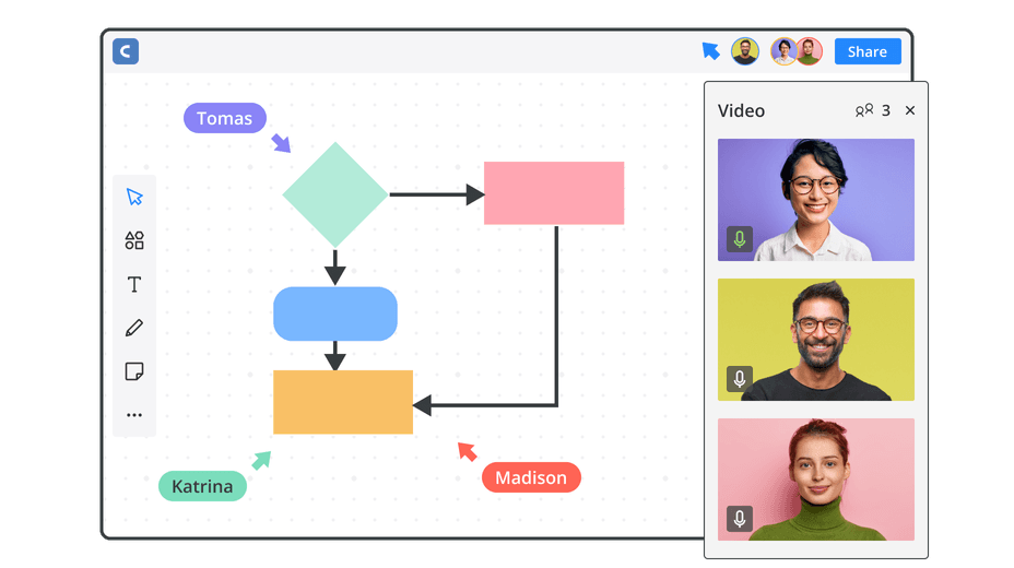 Collaboration Tools for Team & Project Management | Nulab