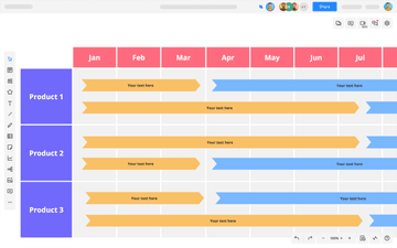 Gantt Chart Road Map | Cacoo | Nulab