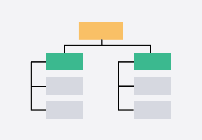 Responsibility Assignment Matrix | Cacoo | Nulab