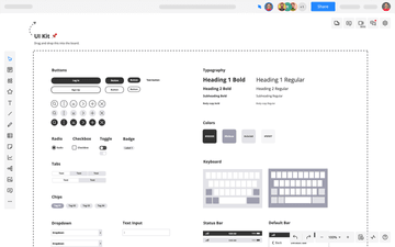 iPhone Wireframe Template | Cacoo | Nulab