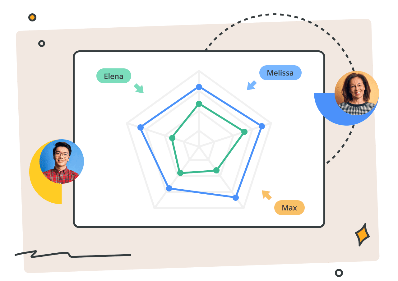 Dynamic Charts for Data Visualization | Cacoo | Nulab Dynamic Charts for Data Visualization | Cacoo | Nulab