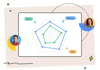 Dynamic Charts for Data Visualization | Cacoo | Nulab