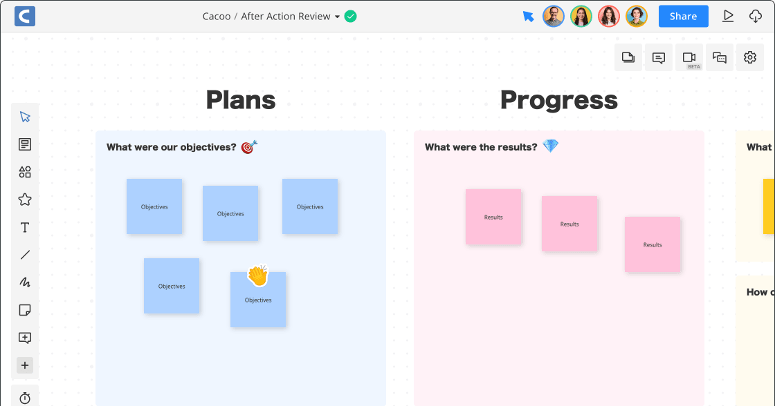After Action Review | Cacoo